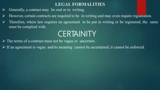 Contract law | PPT
