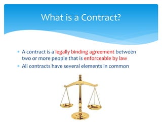 Contract LAW.ppt