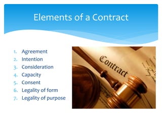 Contract LAW.ppt
