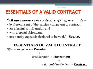 Contract law lecture - 1 - definition and meaning(terminology) | PPTX