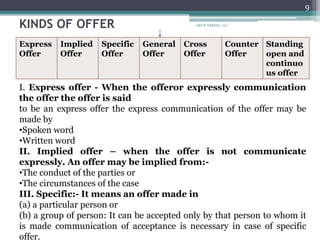 Contract law lecture - 2 - offer | PPTX
