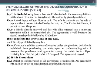 Contract law lecture 6 - object forbidden by law | PPTX