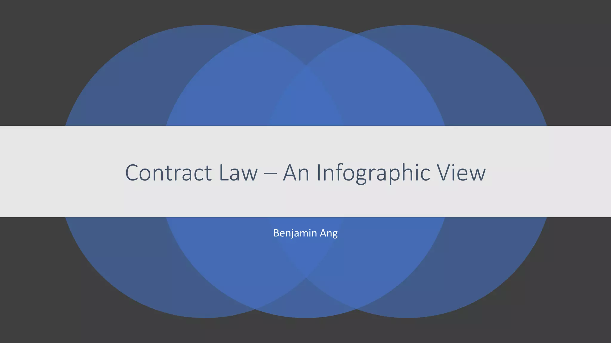 Contract law - an infographic view | PPTX