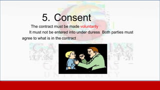 Contract law Intro (1).pptx | Business | Business and Finance