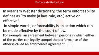 Contract law Intro (1).pptx | Business | Business and Finance