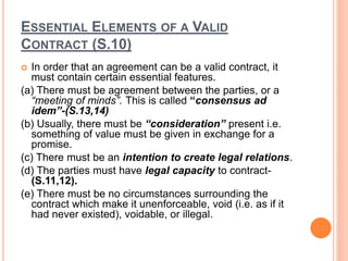 Contract law ppt | PPTX