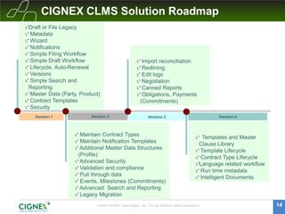 Contract lifecycle management webinar with cignex 22 apr2010 | PPT