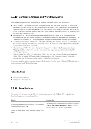 SAP Contract Lifecycle Management complete guide | PDF