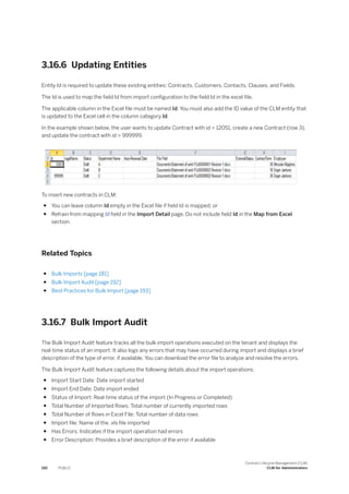 SAP Contract Lifecycle Management complete guide | PDF