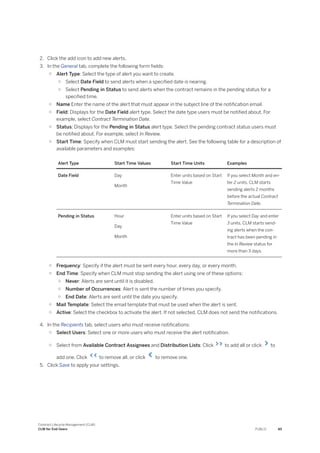 SAP Contract Lifecycle Management complete guide | PDF