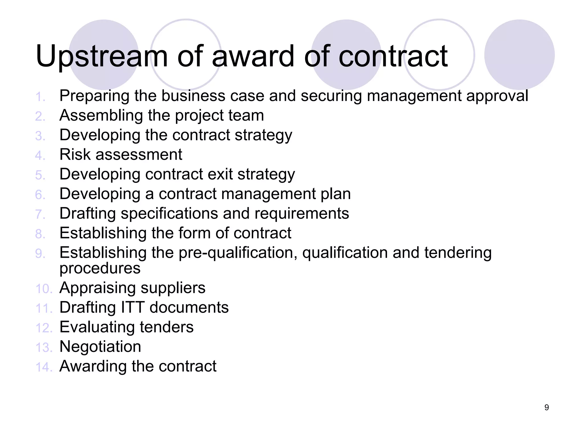 Effective Contract Management | PPT