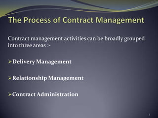 Contract management | PPTX