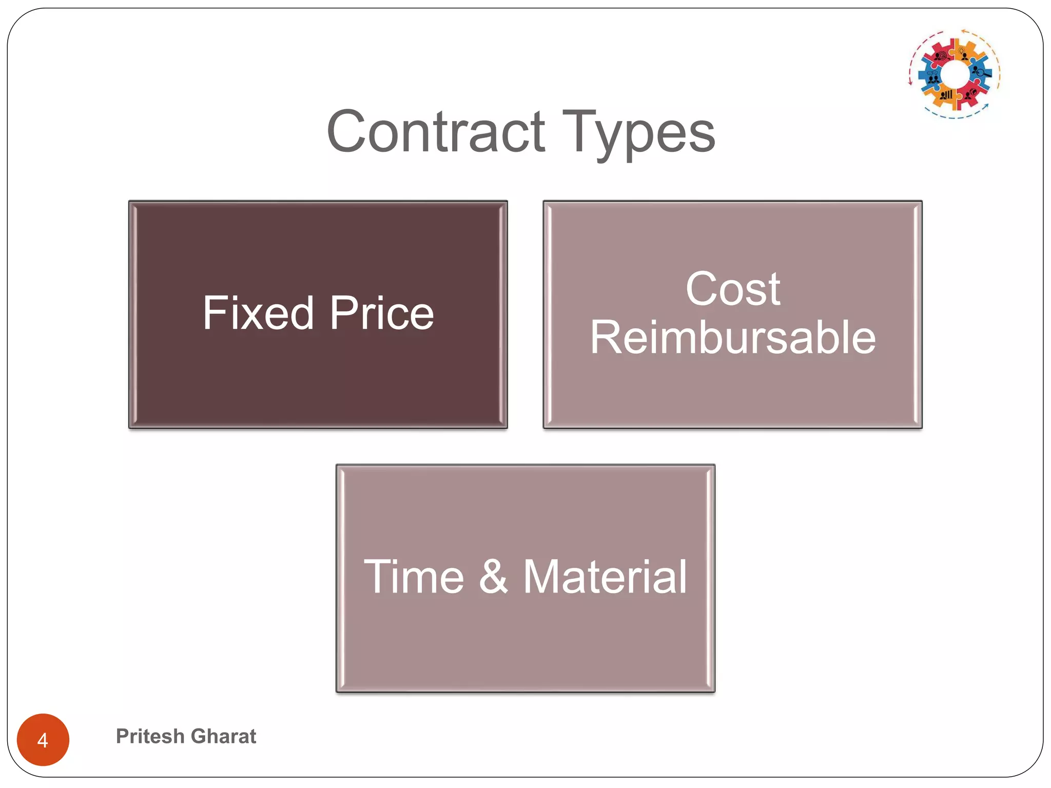 Contract management | PPTX