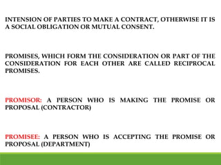 Contract management | PPTX