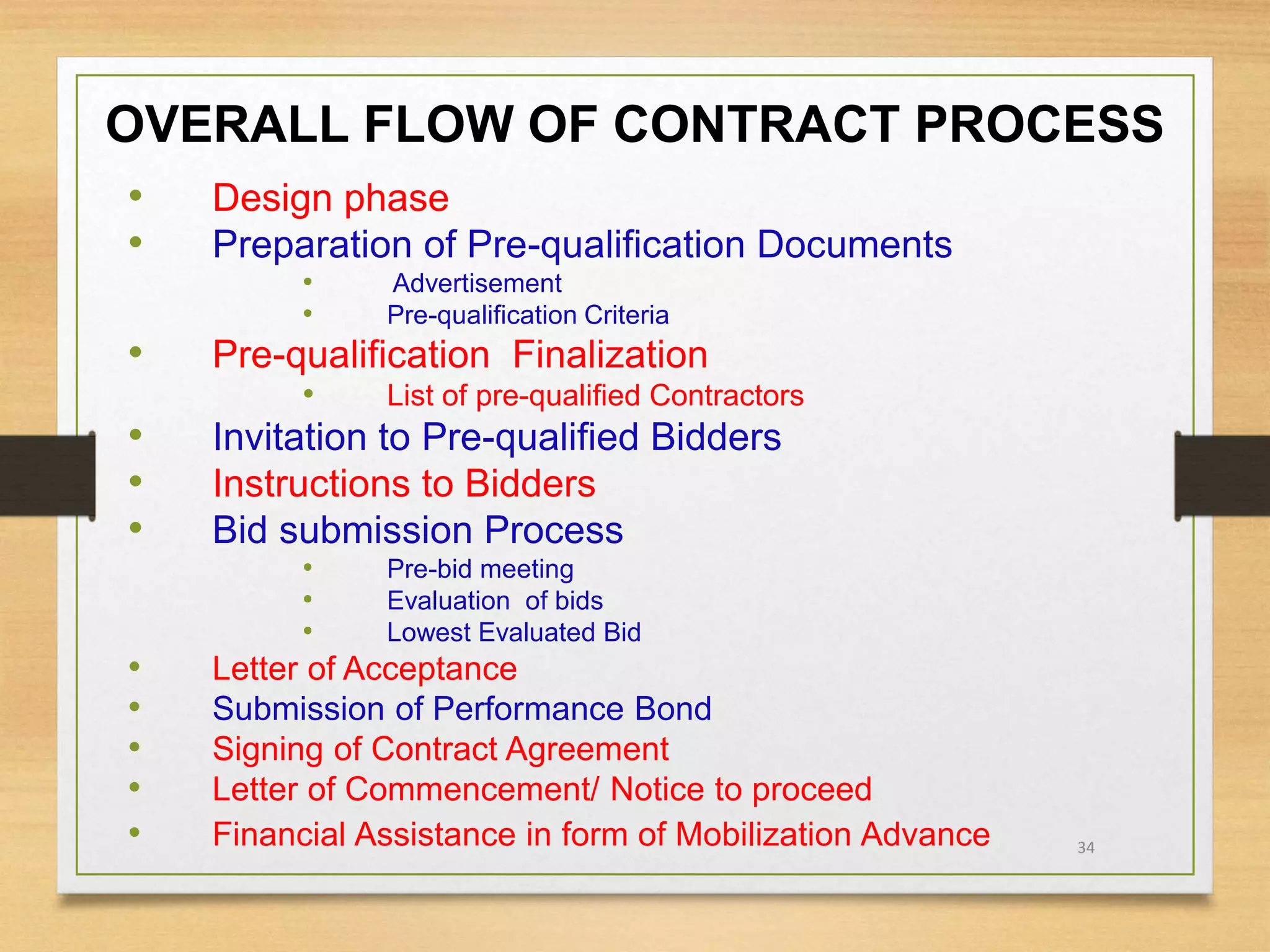 contract_management.ppt