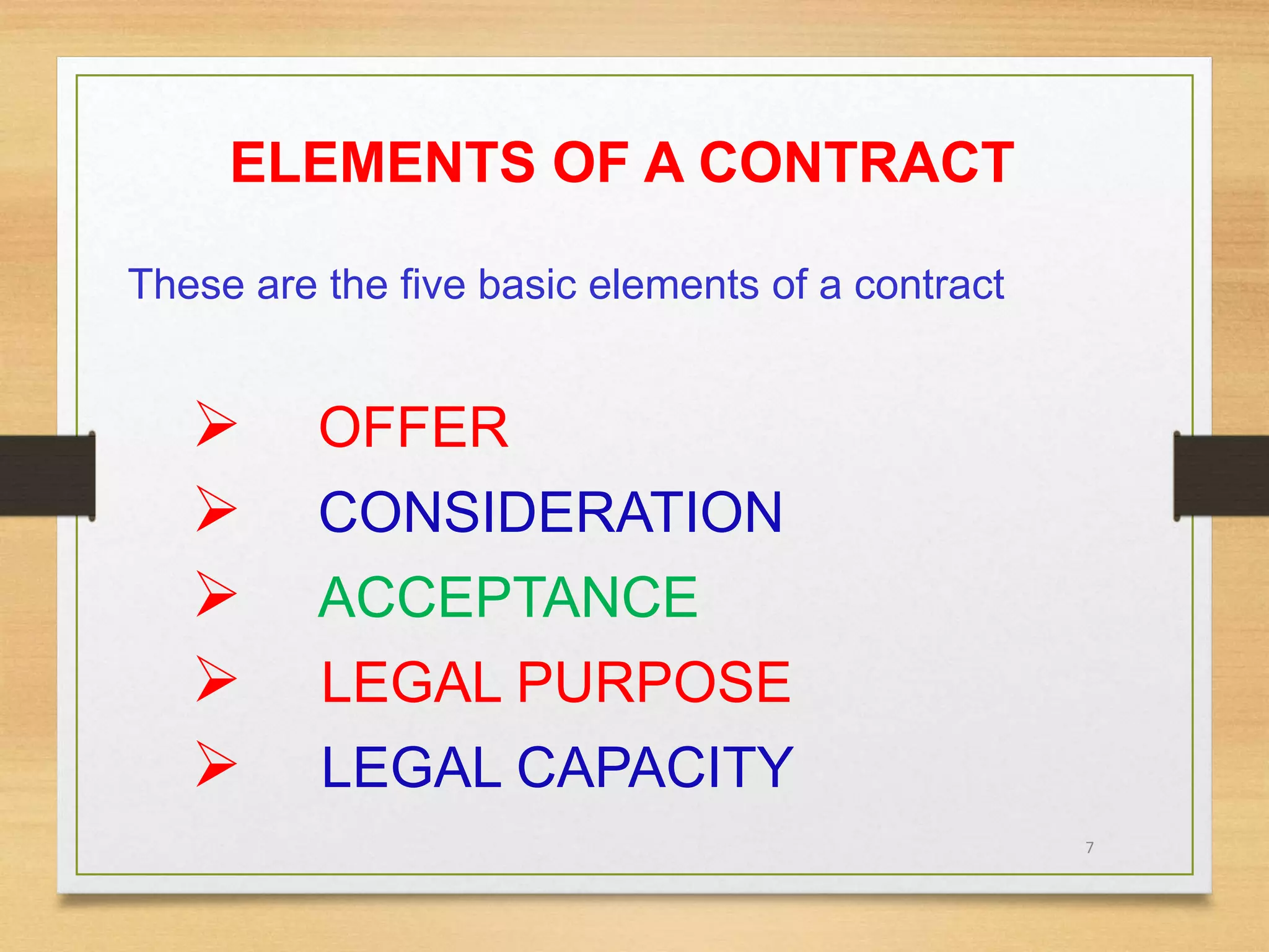 contract_management.ppt