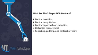 Contract Management | PPTX