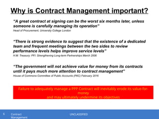 Contract_Management1 presentation 2025.pptx
