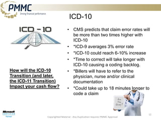 Contract Management Best Practices: Tips to Maximize Reimbursement | PPT