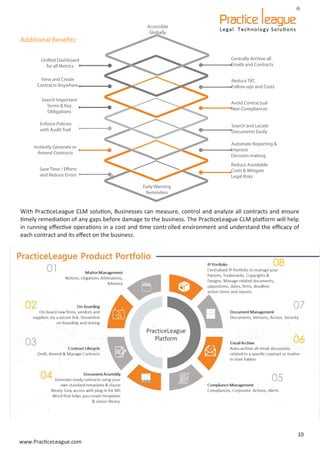 PracticeLeague Contract Lifecycle Management | PDF