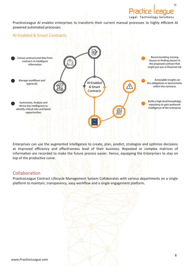 PracticeLeague Contract Lifecycle Management | PDF | Computer Software and Applications | Computing
