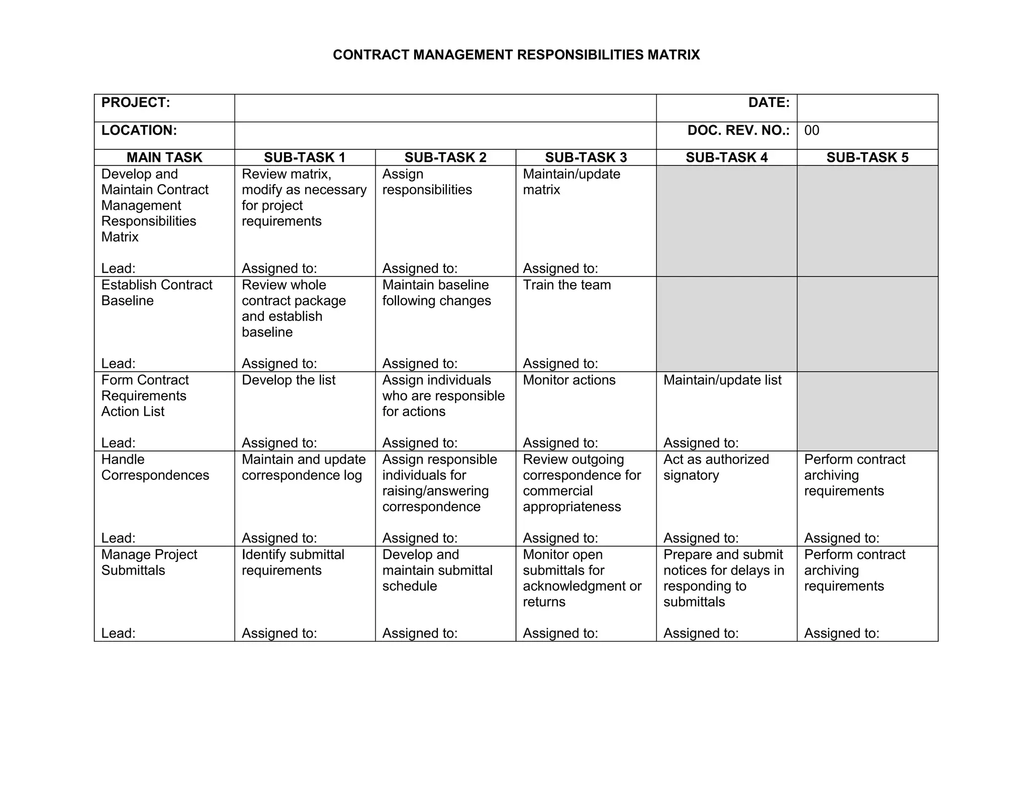 Contract+Management+Responsibilities+Matrix.docx