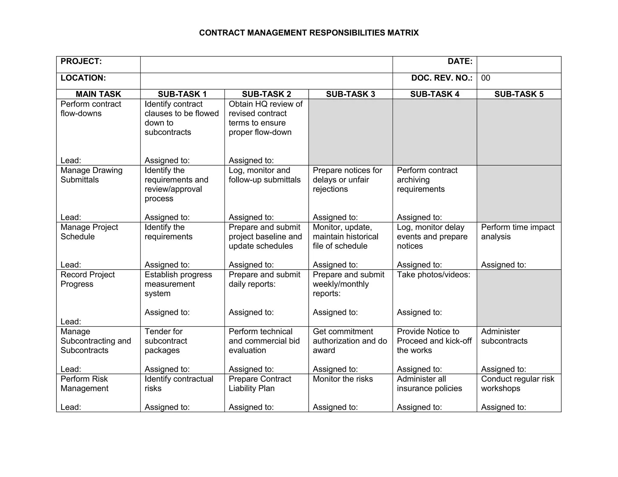 Contract+Management+Responsibilities+Matrix.docx