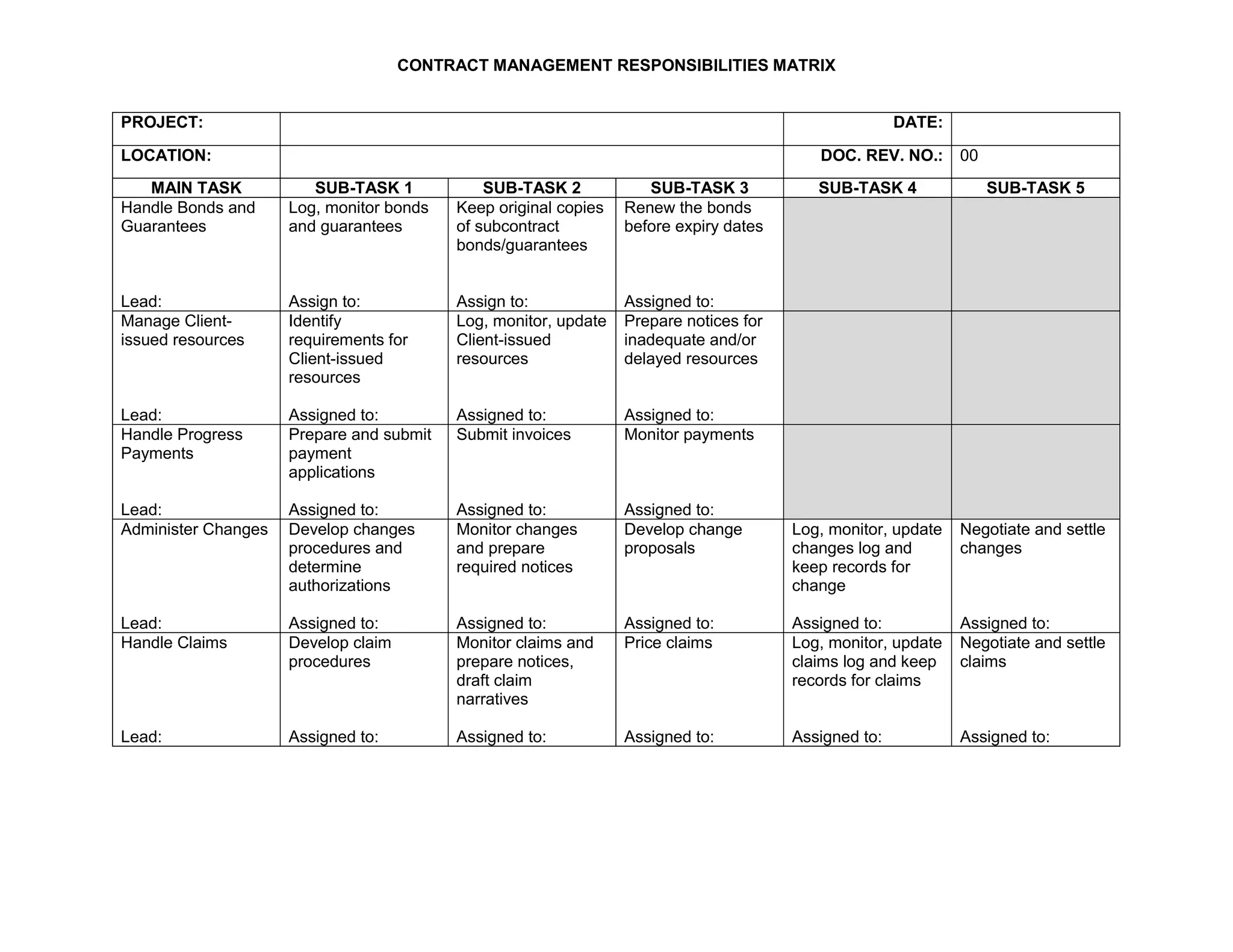Contract+Management+Responsibilities+Matrix.docx