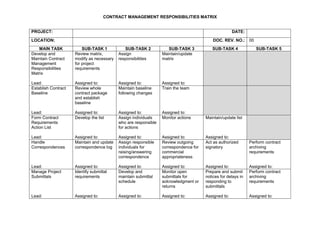 Contract+Management+Responsibilities+Matrix.docx