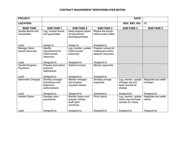 Contract+Management+Responsibilities+Matrix.docx