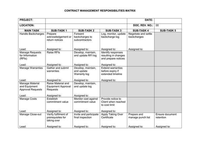 Contract+Management+Responsibilities+Matrix.docx