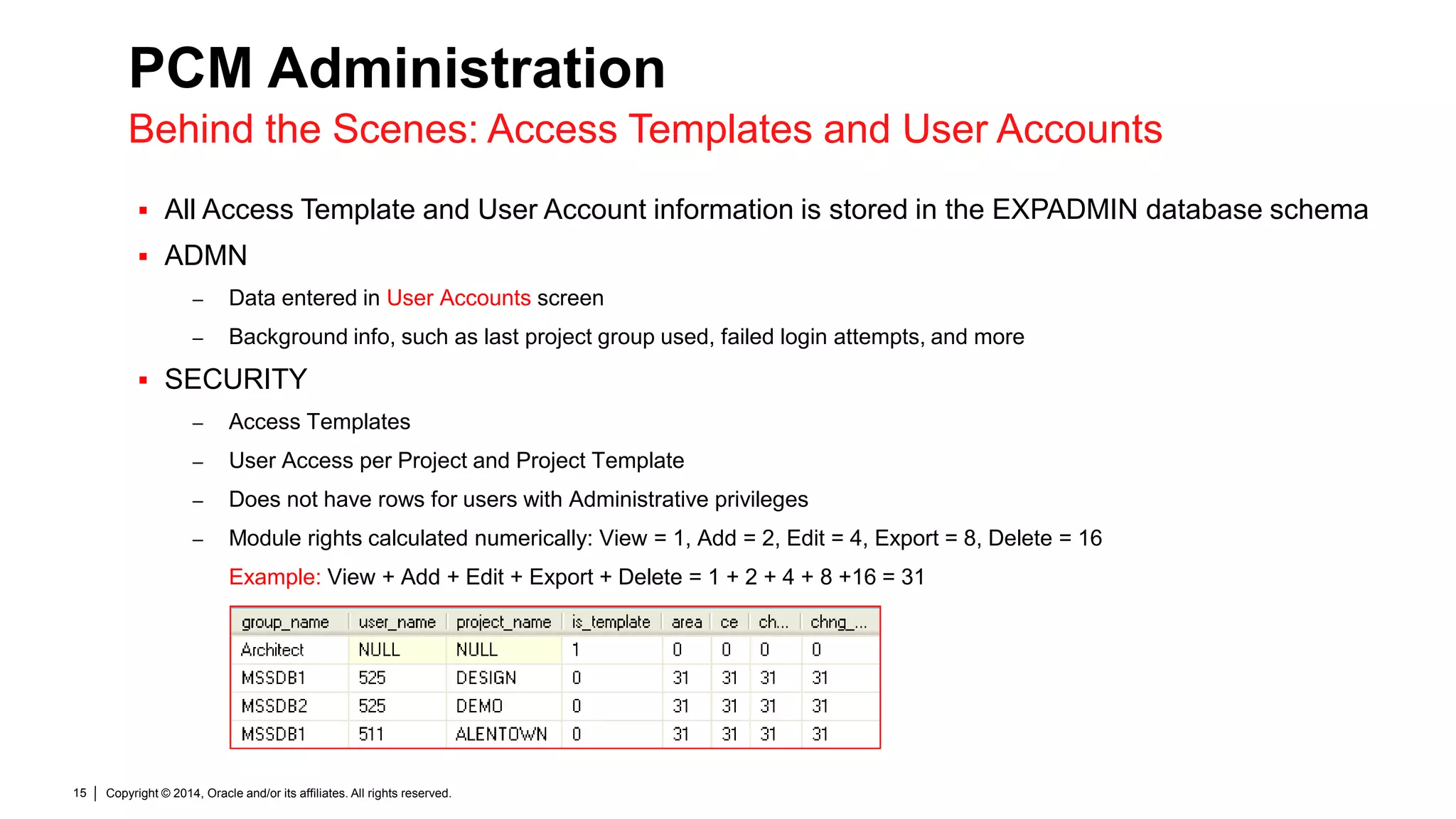Contract management security and administration best practices - Oracle Primavera P6 Collaborate ...