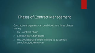 Contract management Solutions | PPT