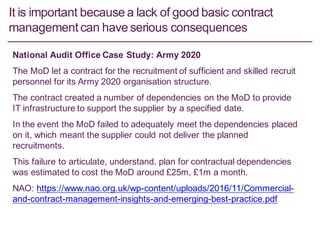 Contract management for non specialists | PDF