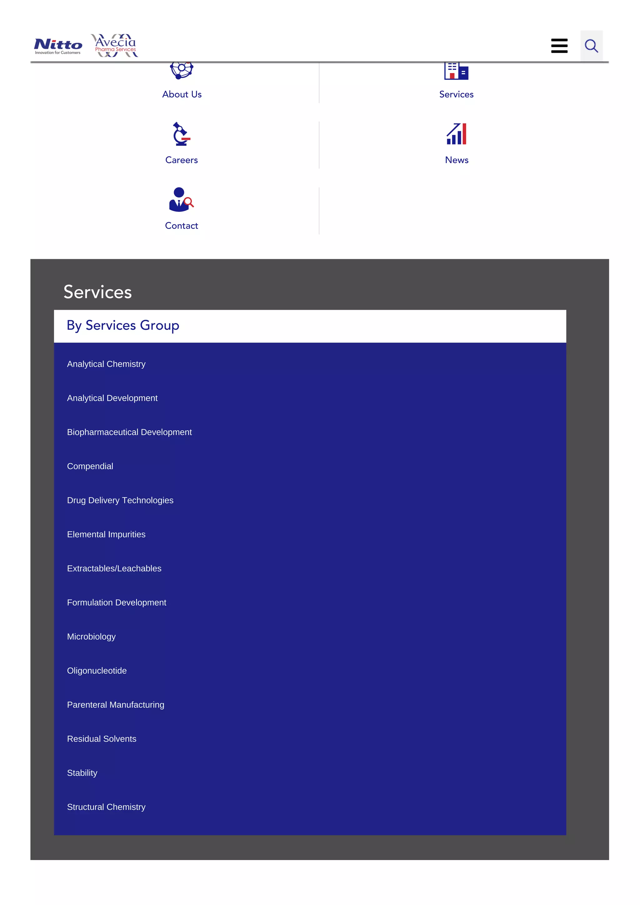 Contract manufacturing organization | PDF