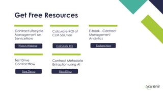 Contract Metadata Extraction with Artificial Intelligence (AI) | PDF
