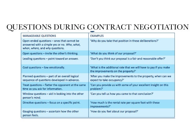 Contract negotiation