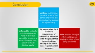 Contract | PPT