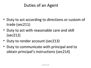 Contract Of Agency | PPT