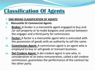 Contract of agency | PPTX