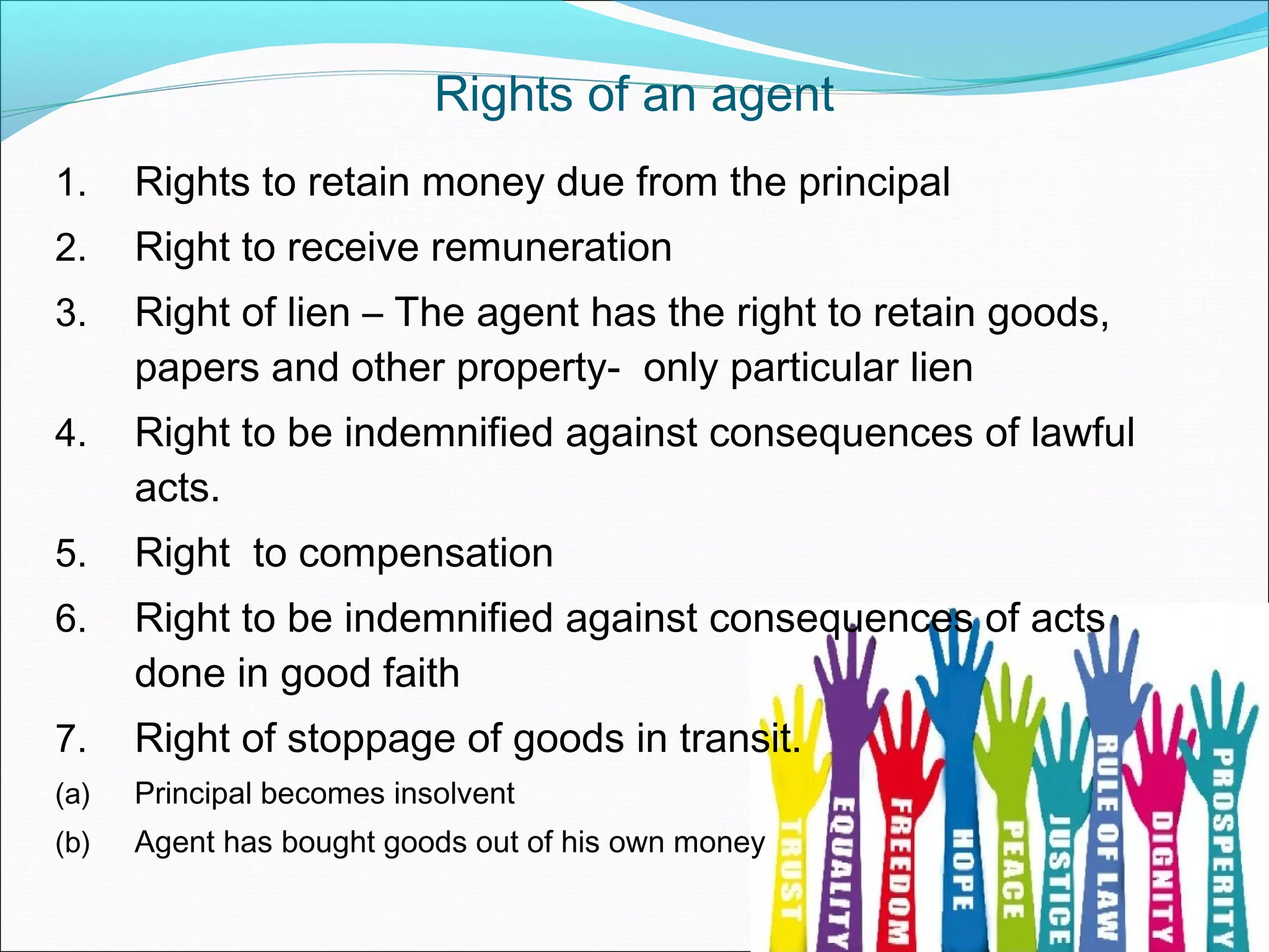 Contract of agency | PPT