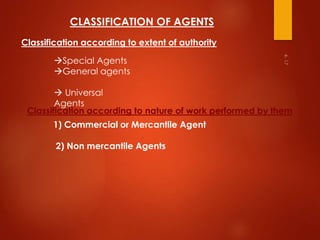 Contract of agency | PPT