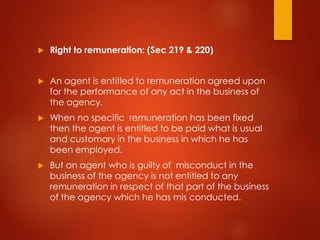 Contract of agency | PPTX