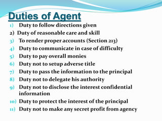 Contractofagency | PPT