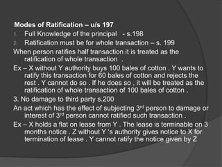 contractofagency-160830101823.pdf