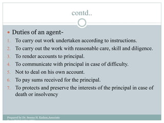 Contract of agency | PPTX