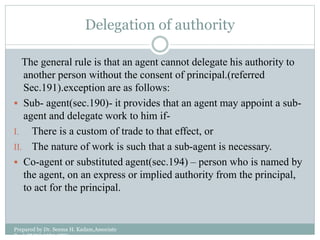 Contract of agency | PPTX