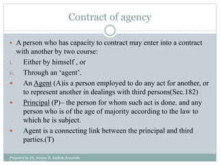 Contract of agency | PPTX