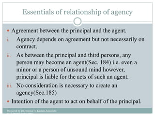 Contract of agency | PPTX