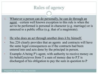 Contract of agency | PPTX